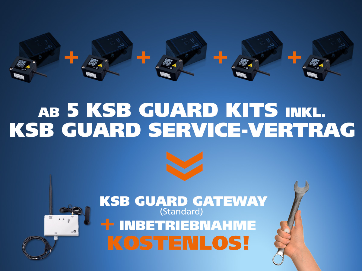 Smart Monitor - Preisübersicht